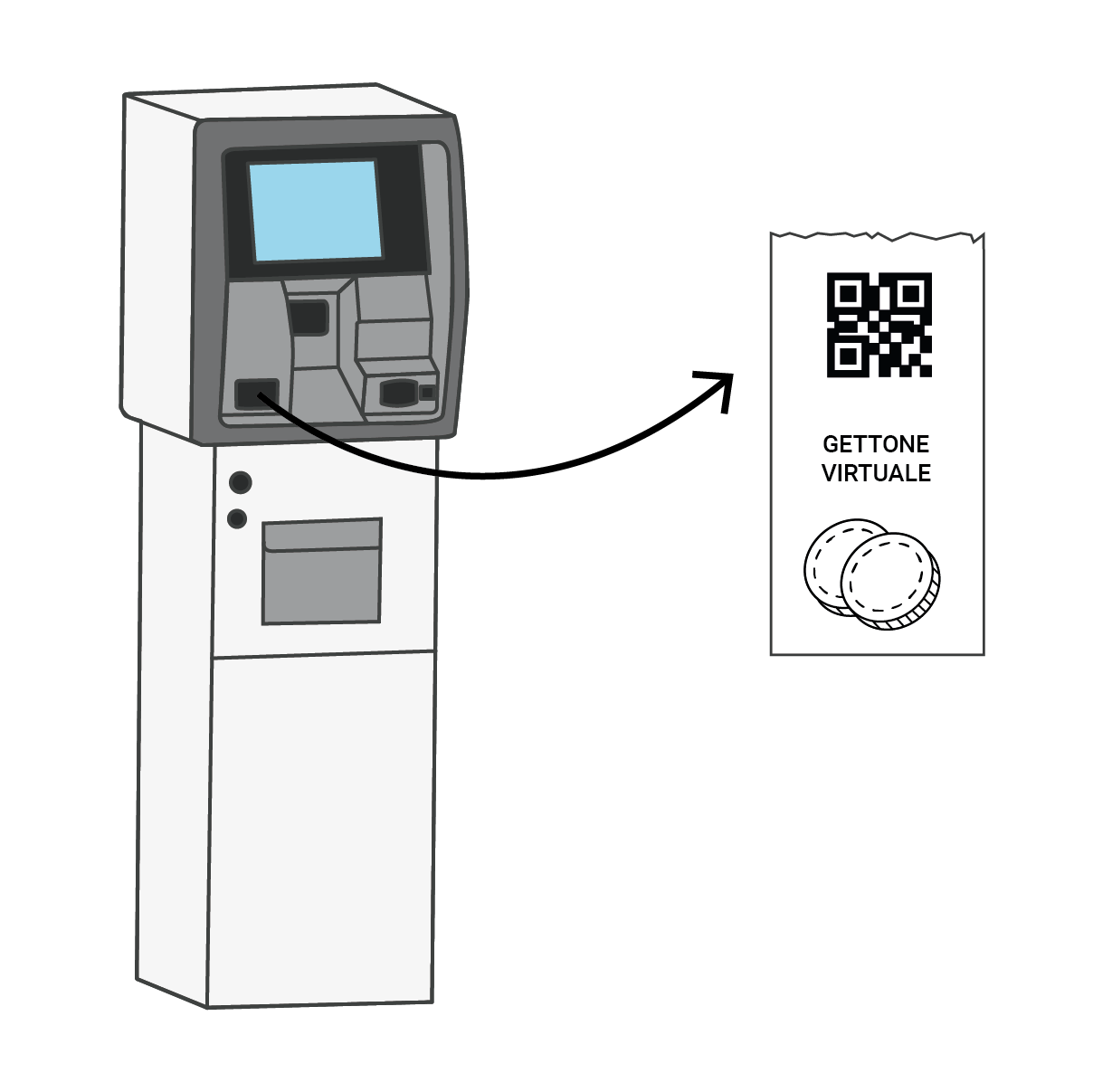 Virtual token per terminale autolavaggio - Fortech