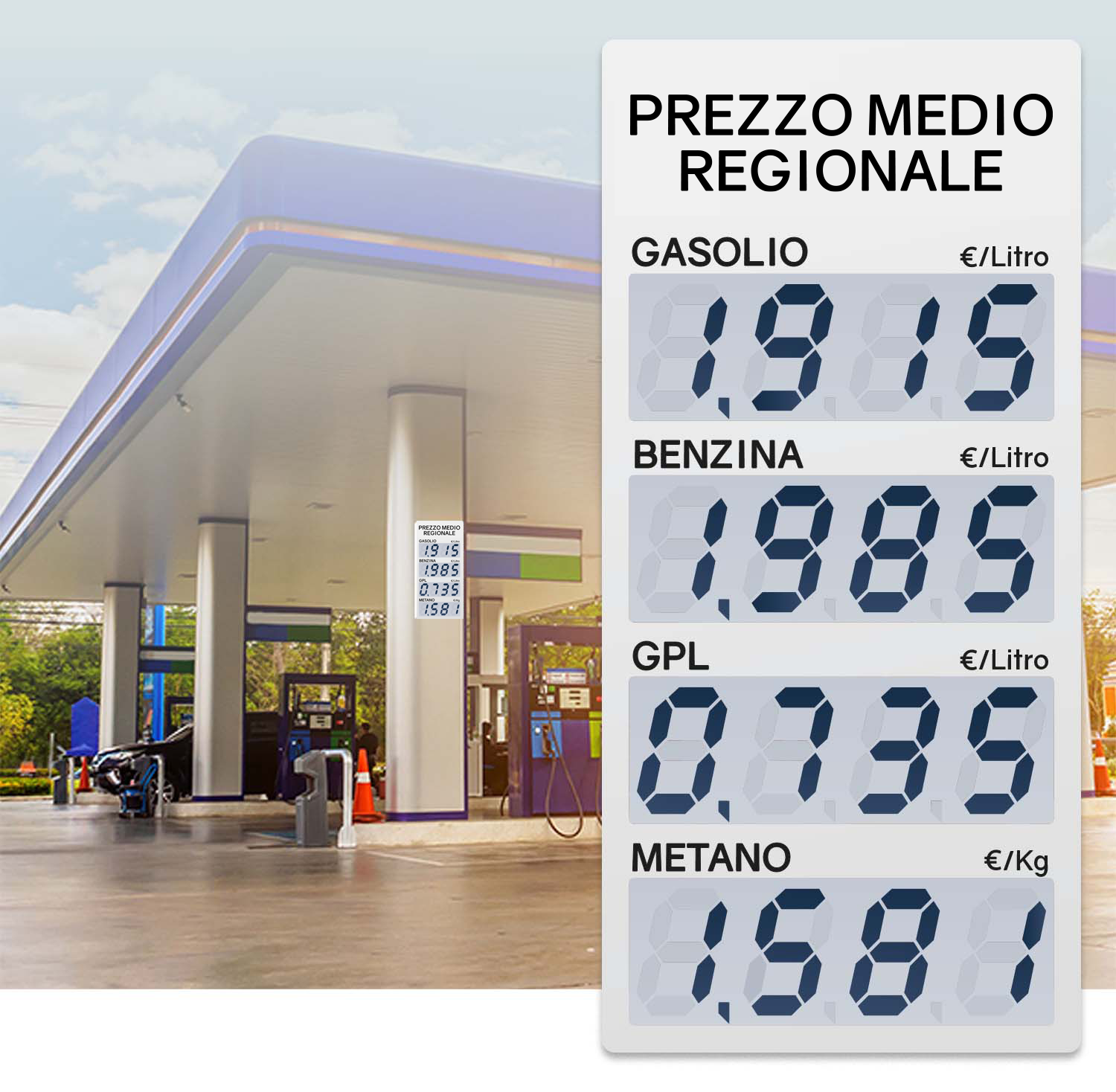 Tabellone per prezzo medio carburanti stazioni di servizio - Fortech
